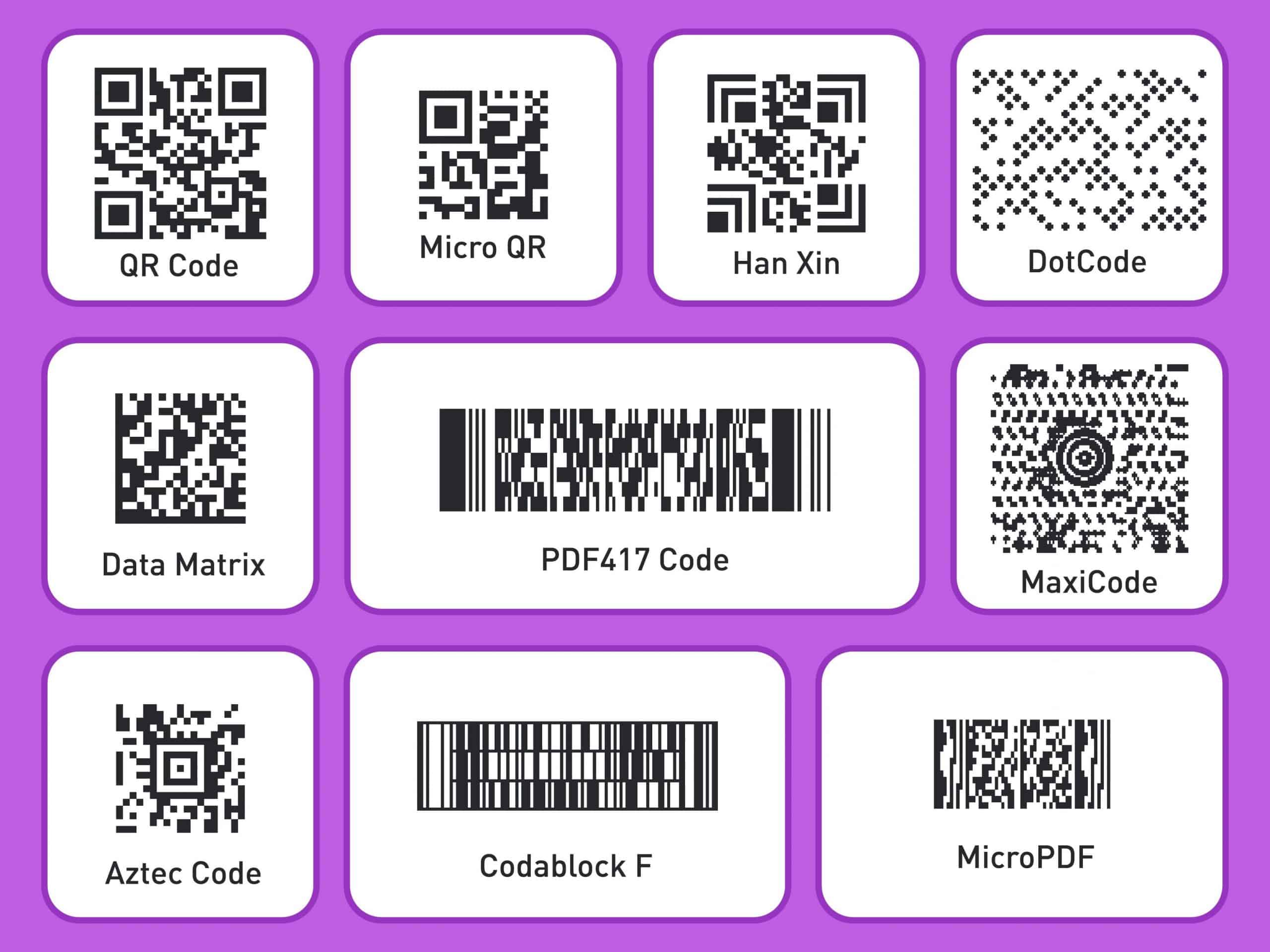 Les QR Code Dans L archivage lectronique De Documents Arcsys Les QR Code Dans L archivage lectronique De Documents Arcsys
